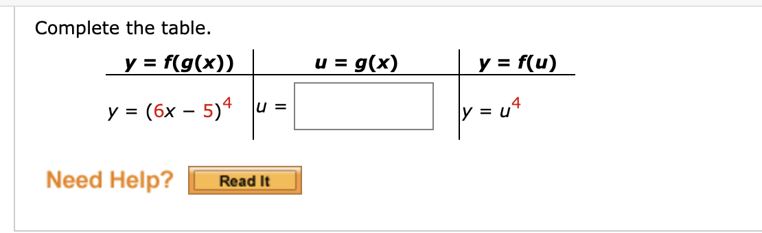 Solved Complete the table. y = f(g(x)) u = g(x) y = f(u) y = | Chegg.com