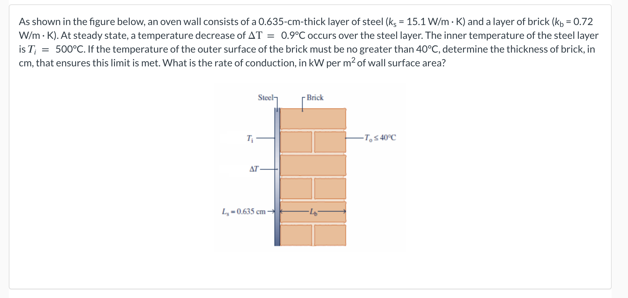 Solved As shown in the figure below, an oven wall consists | Chegg.com
