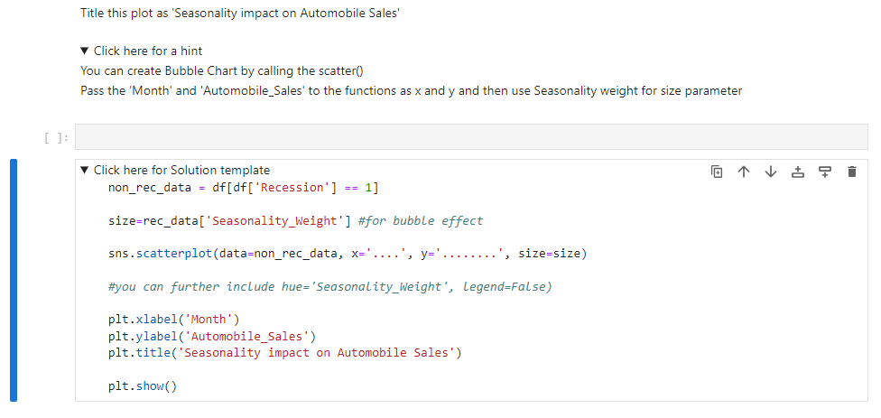 Solved Title this plot as 'Seasonality impact on Automobile | Chegg.com