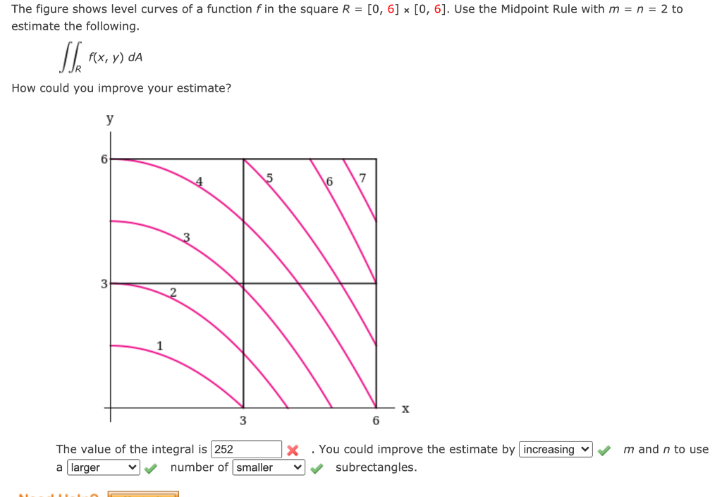 Solved The figure shows level curves of a function f in the | Chegg.com