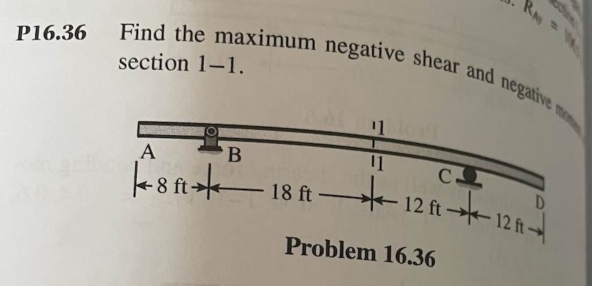Solved P16.36 Find the maximum negative shear and negative | Chegg.com
