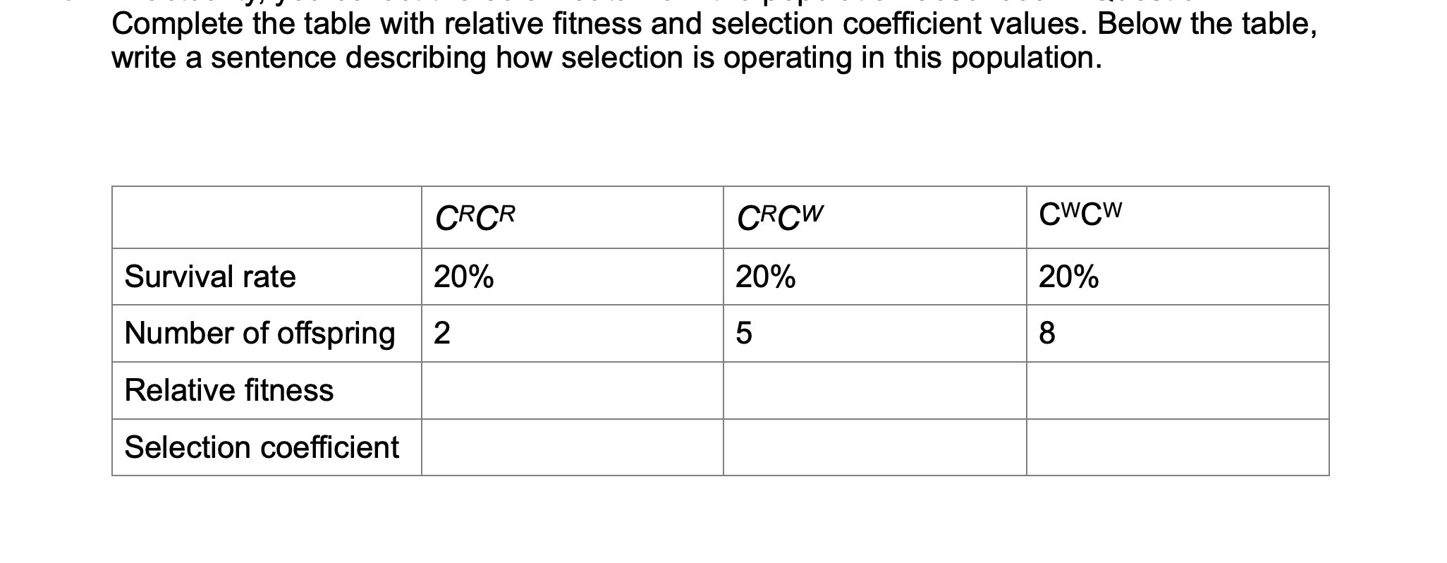 Solved Complete the table with relative fitness and | Chegg.com