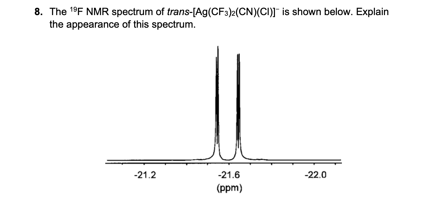 Solved 8. The 19 F NMR spectrum of trans- | Chegg.com