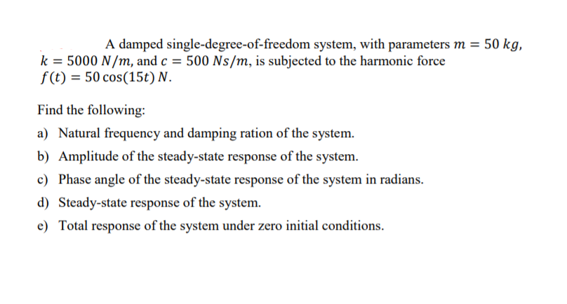 Solved A damped single-degree-of-freedom system, with | Chegg.com