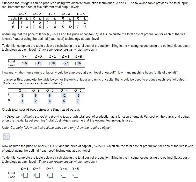 Solved Suppose that widgets can be produced using two | Chegg.com