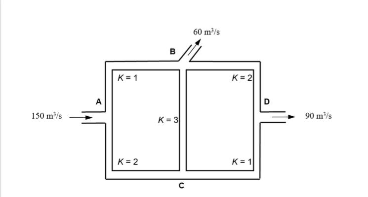 Solved Calculate the magnitude and direction of flow through | Chegg.com