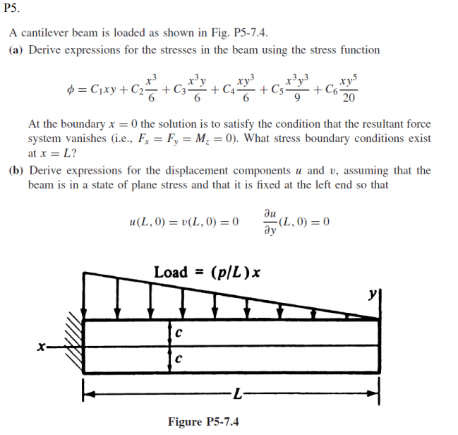 Solved P5. A cantilever beam is loaded as shown in Fig. | Chegg.com
