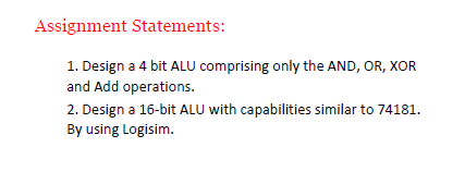 Solved Assignment Statements: 1. Design a 4 bit ALU | Chegg.com