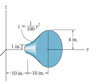 Solved Locate the coordinates of the centroid of the solid | Chegg.com