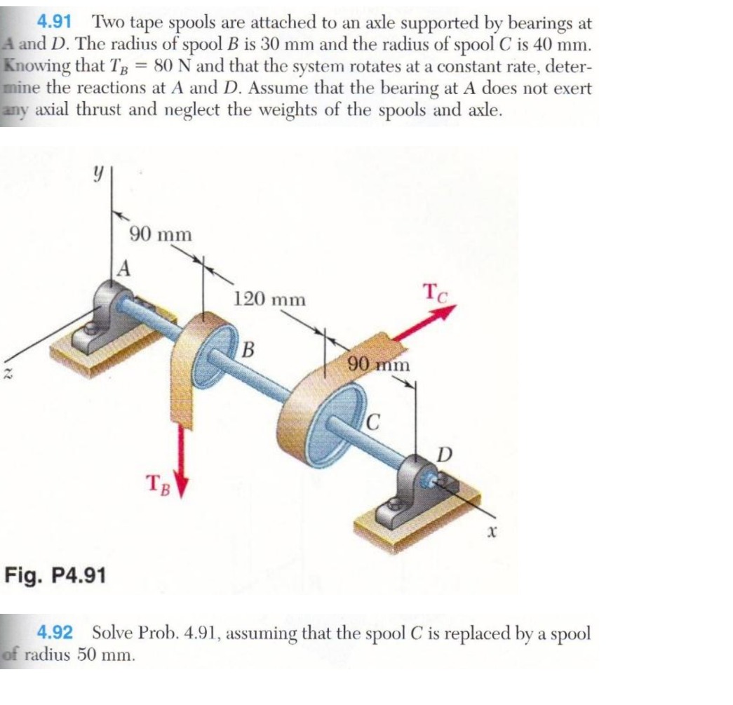 Solved 4.91 Two tape spools are attached to an axle | Chegg.com