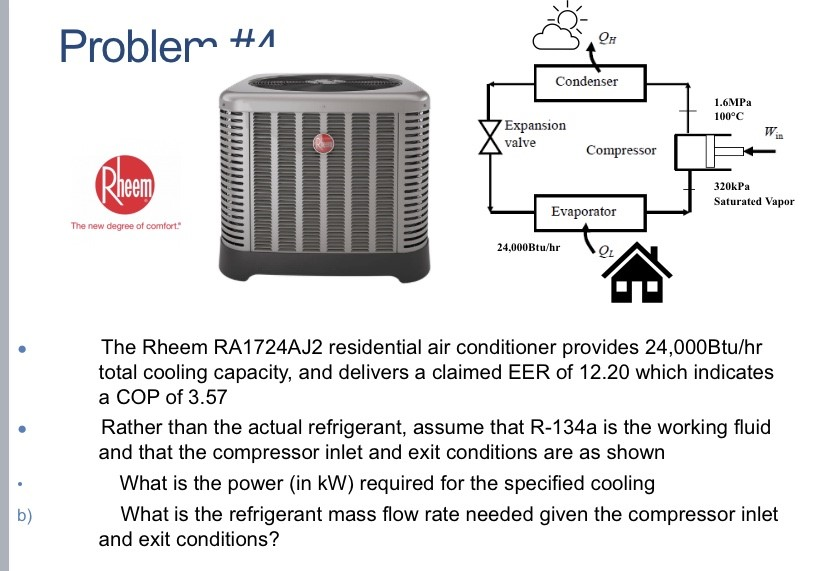 Solved The Rheem RA1724AJ2 residential air conditioner | Chegg.com