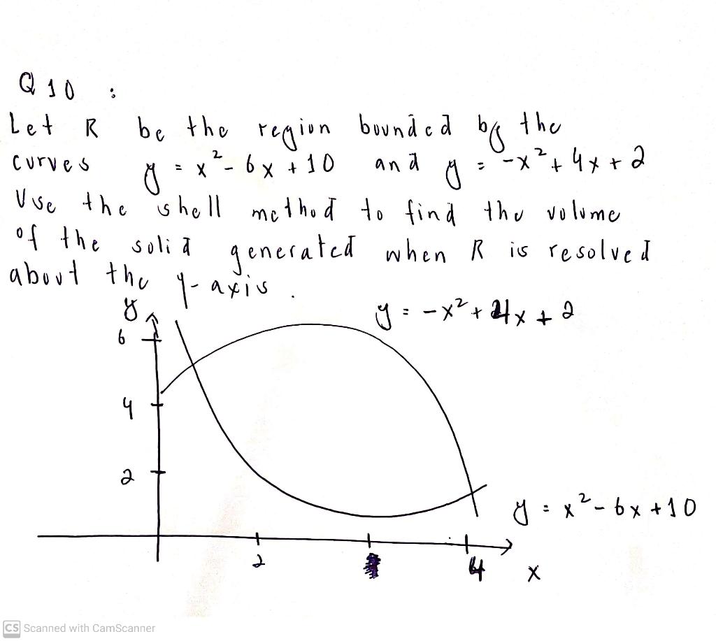 Solved o ant Q10 let R be the region bounded by the curves | Chegg.com