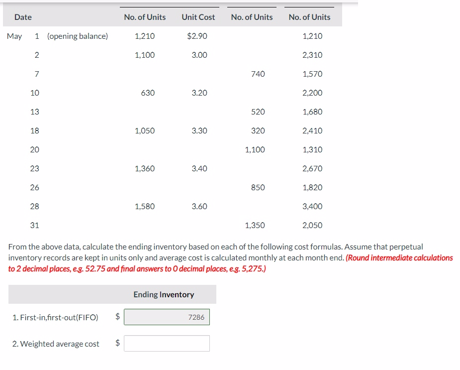 Solved From the above data, calculate the ending inventory | Chegg.com