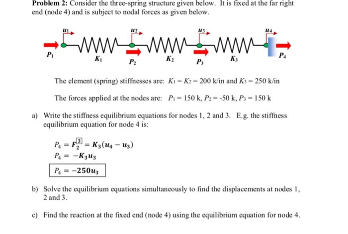 Solved Problem 2: Consider the three-spring structure given | Chegg.com