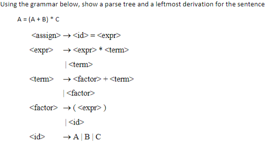 Solved Using the grammar below, show a parse tree and a | Chegg.com