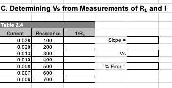 Solved Plot a graph of I versus 1/R1, Find the slope of the | Chegg.com