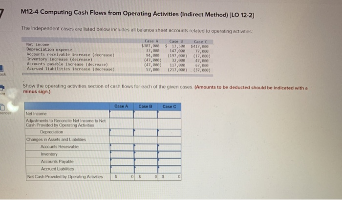 Solved 7 M12-4 Computing Cash Flows from Operating | Chegg.com