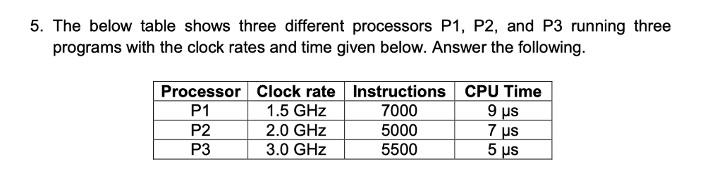 Solved 5. The below table shows three different processors | Chegg.com