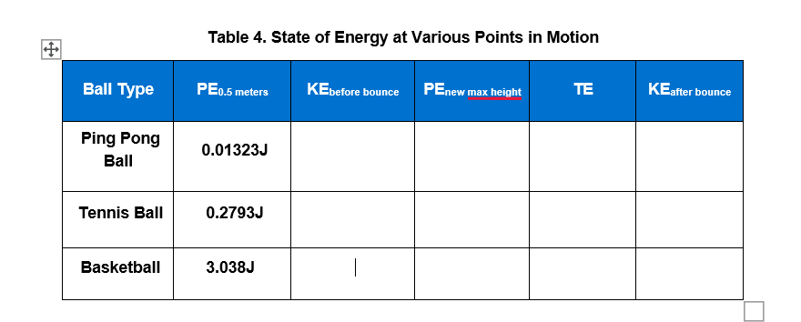 Use Table 3 to calculate the potential and kinetic | Chegg.com