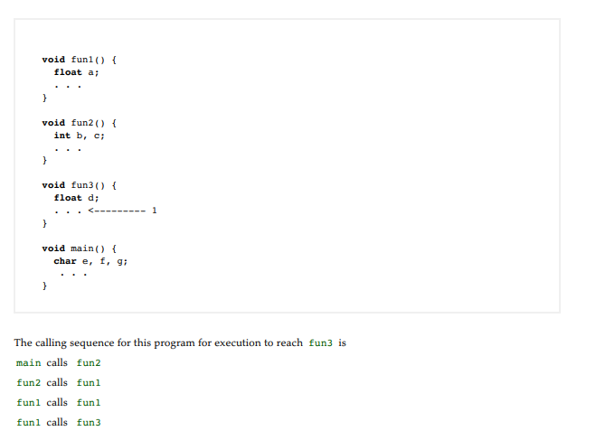 problem 4:Show the stack with all activation | Chegg.com