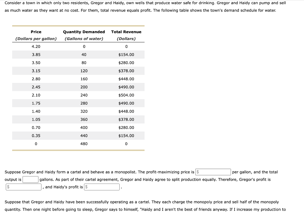 Solved Consider a town in which only two residents, Gregor | Chegg.com