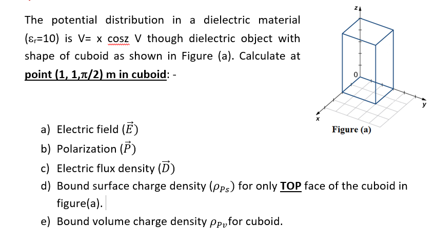 Solved The potential distribution in a dielectric material | Chegg.com