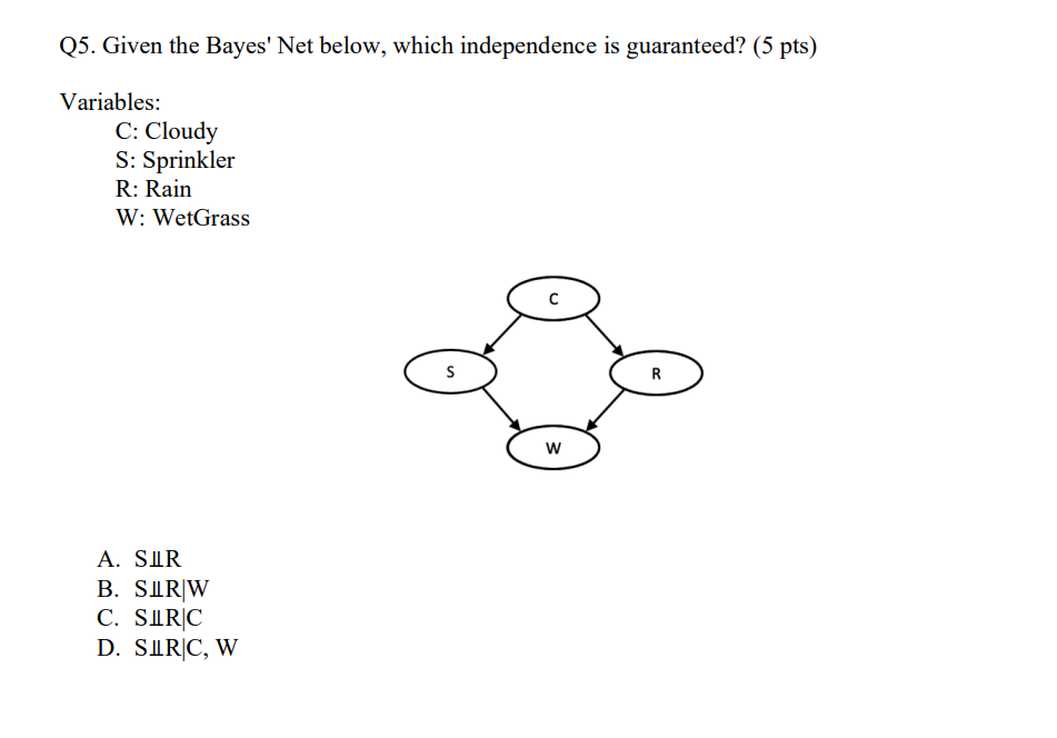 Solved Q5. Given the Bayes' Net below, which independence is | Chegg.com