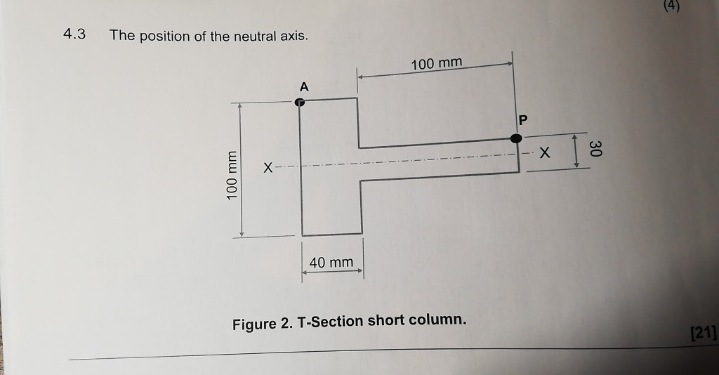 Solved The T-section short column shown in Figure 4 carries | Chegg.com