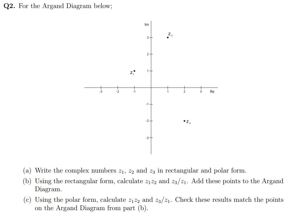 Solved Q2. For the Argand Diagram below; (a) Write the | Chegg.com