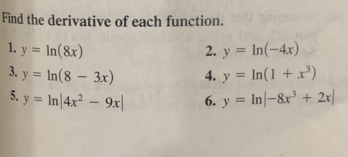 Solved ind the derivative of each function. 1. y = ln(8x) 3. | Chegg.com