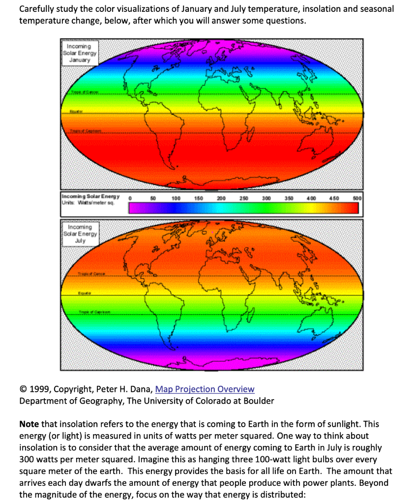 Earth Incoming Solar Radiation