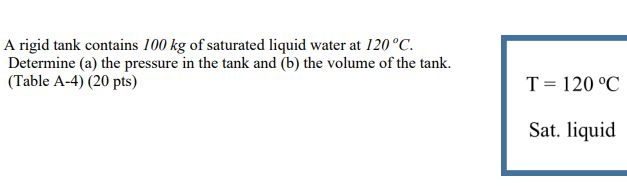 Solved A rigid tank contains 100 kg of saturated liquid | Chegg.com