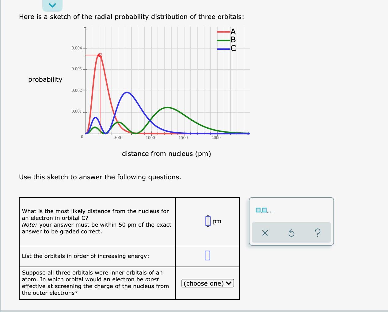 Solved Here is a sketch of the radial probability | Chegg.com