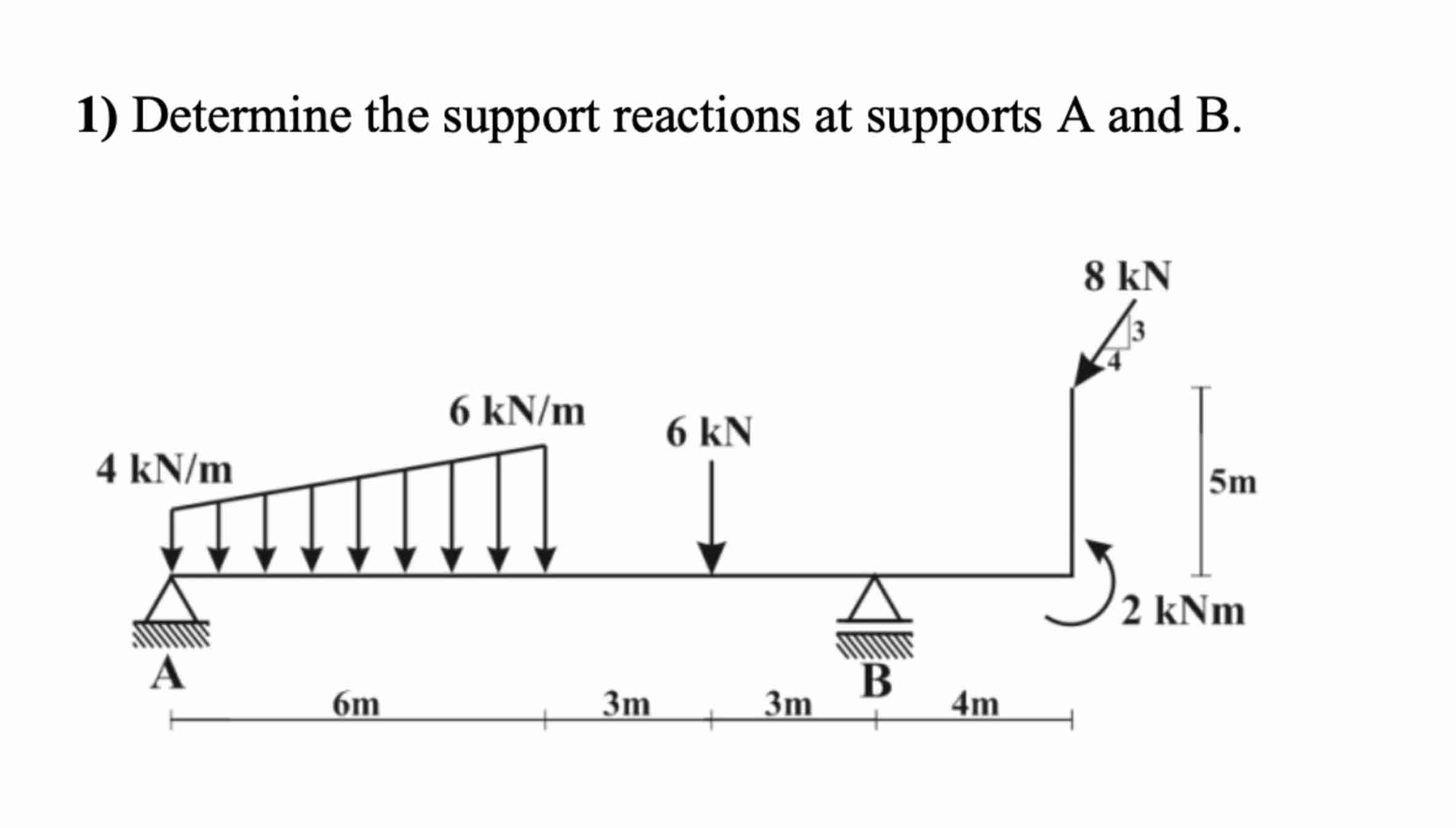Solved 1) ﻿Determine the support reactions at supports \( ﻿A | Chegg.com