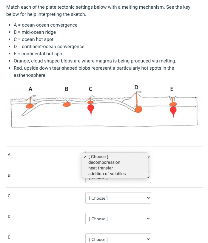 Solved Match each of the plate tectonic settings below with | Chegg.com