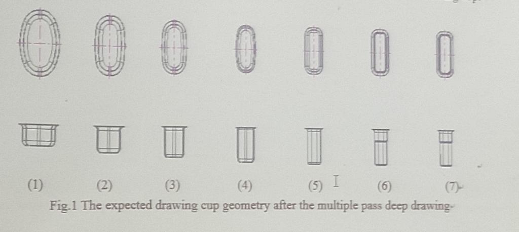Solved Try to explain the reason why the multiple pass deep | Chegg.com