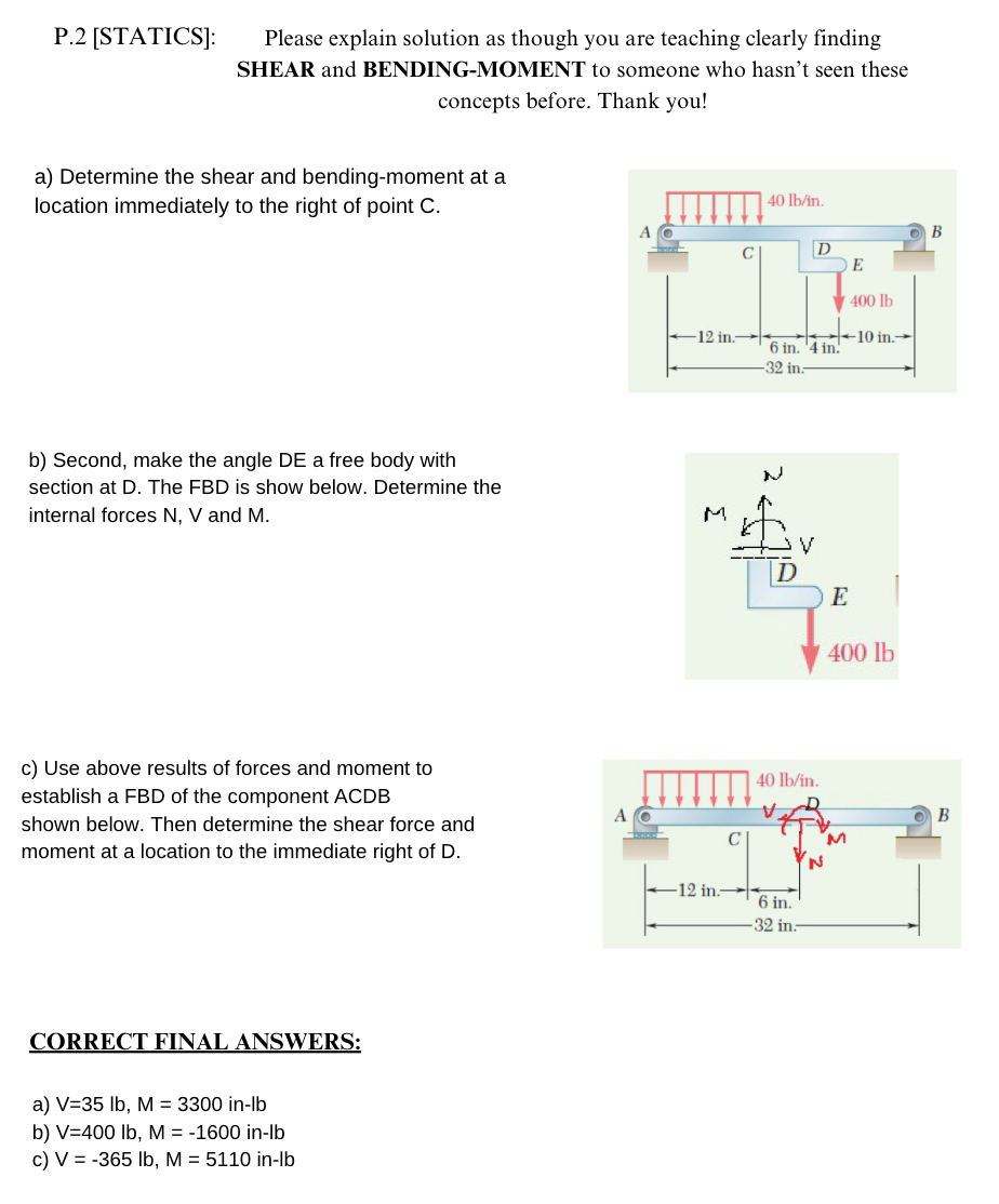 Solved P.2 [STATICS]: Please explain solution as though you | Chegg.com