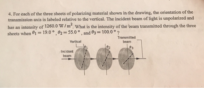Solved For each of the three sheets of polarizing material | Chegg.com