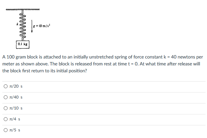 Solved 8 = 10 m/s 0.1 kg A 100 gram block is attached to an | Chegg.com