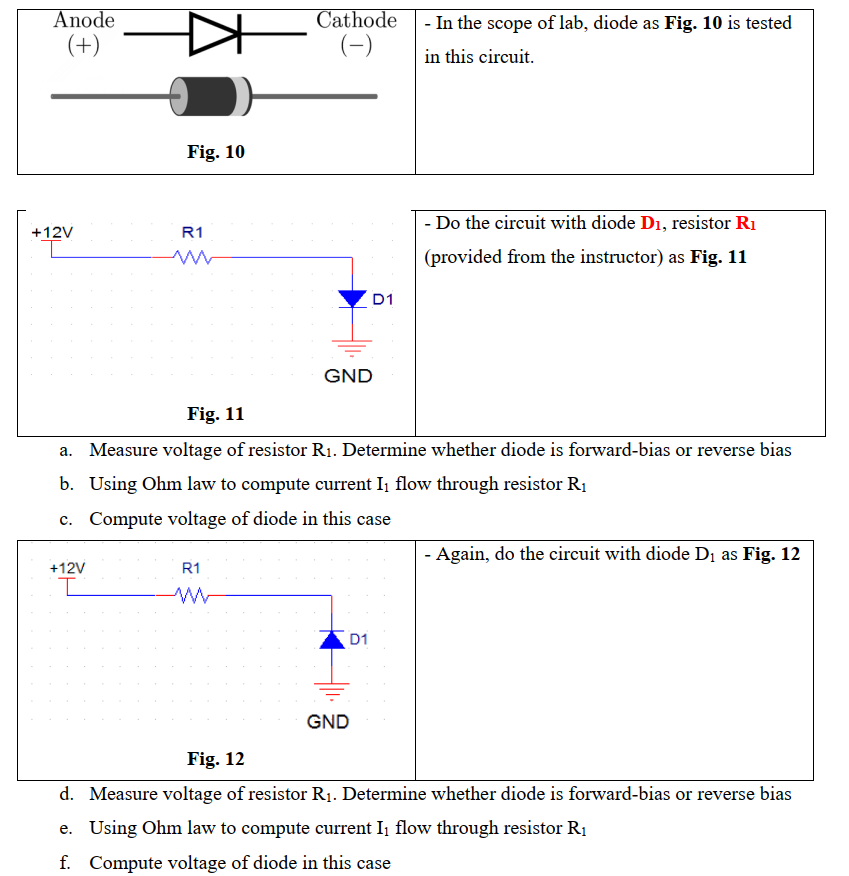 Solved Anode (+) Cathode (-) - In the scope of lab, diode as | Chegg.com