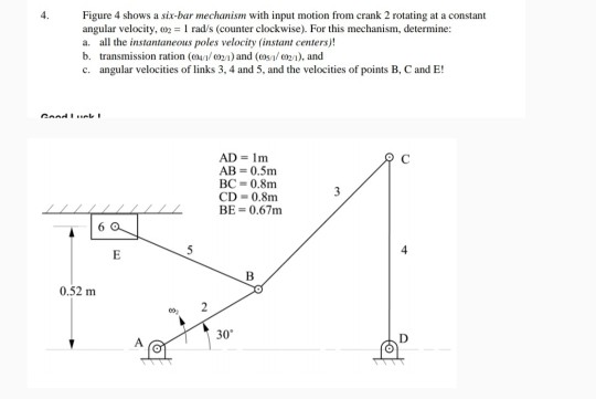 Solved Figure 4 shows a six-bar mechanism with input motion | Chegg.com