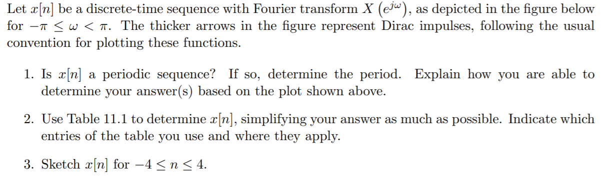 Solved Let x[n] be a discrete-time sequence with Fourier | Chegg.com