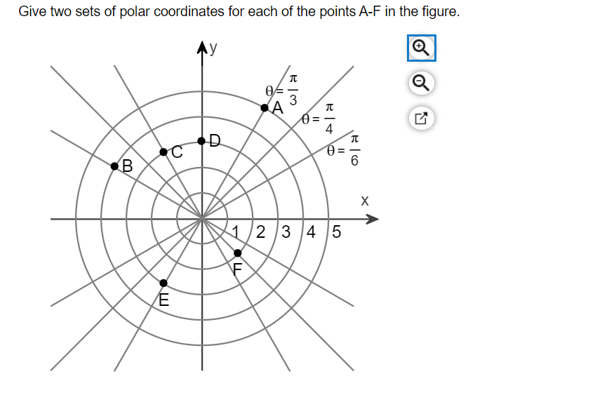 Solved Give two sets of polar coordinates for each of the | Chegg.com