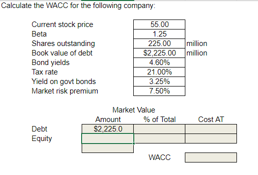 Solved Calculate the WACC for the following company: | Chegg.com