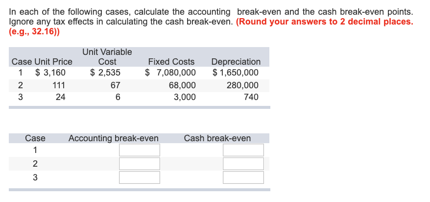 Solved In each of the following cases, calculate the | Chegg.com