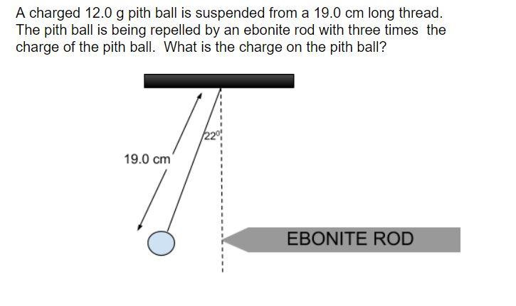 Solved A charged 12.0 g pith ball is suspended from a 19.0 | Chegg.com