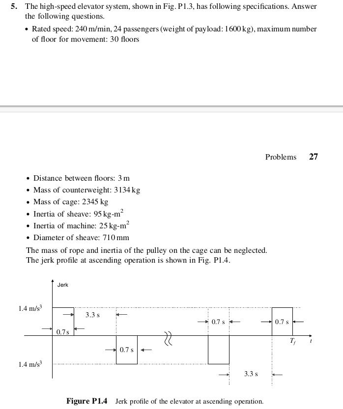 5. The high-speed elevator system, shown in Fig. | Chegg.com