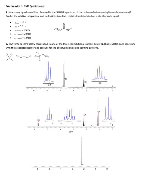 Solved Practice with 'H NMR Spectroscopy: 1. How many | Chegg.com