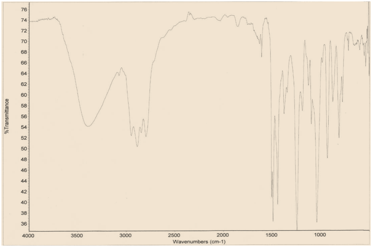 Solved 8 (4) Based on the IR and NMR spectra for the product | Chegg.com