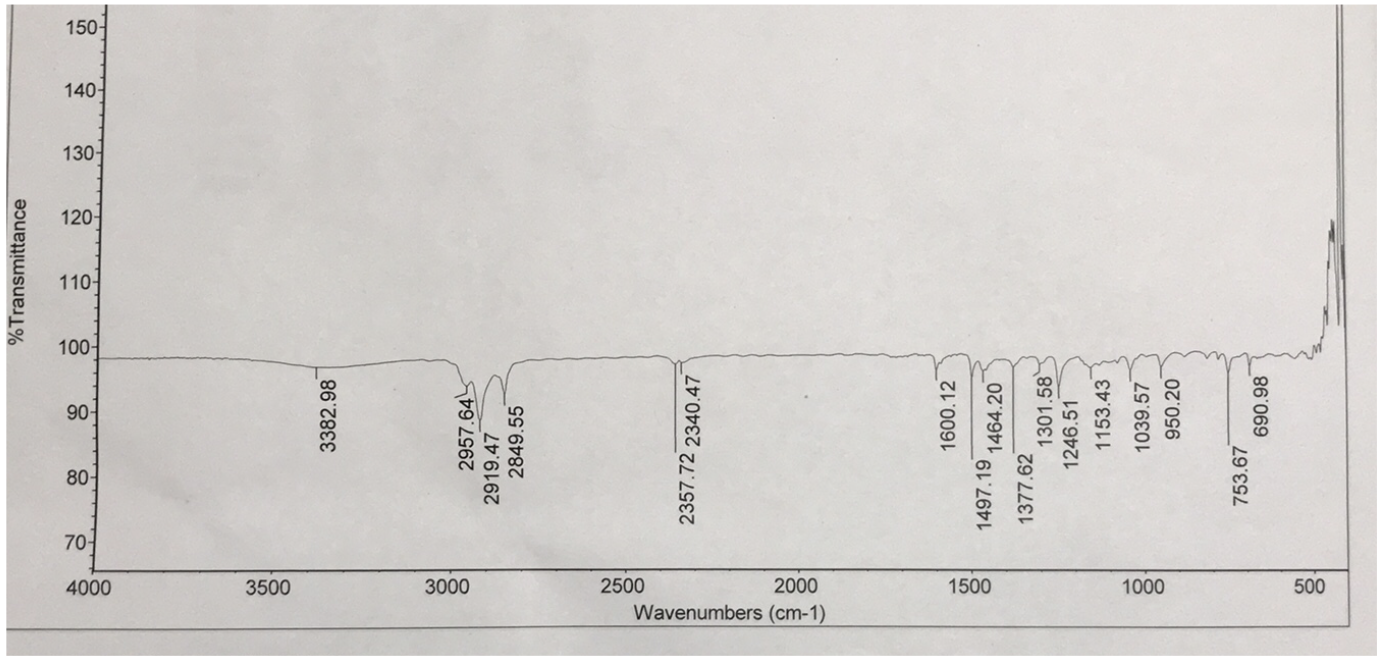 Solved This is prepped on nacl disc. is the 3382 -oh? What | Chegg.com